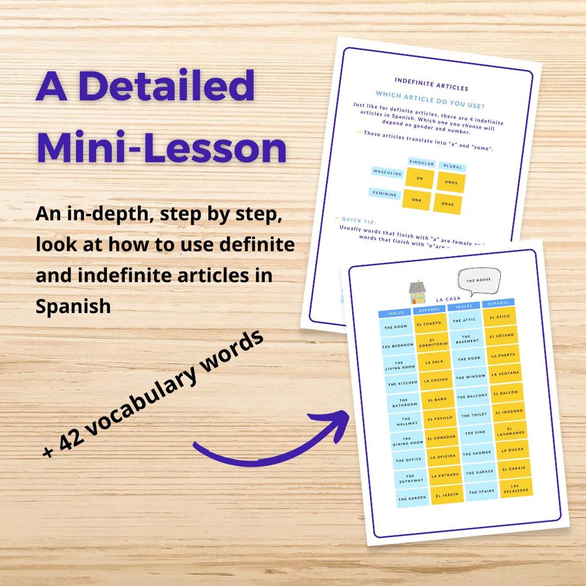 Definite and Indefinite Articles in Spanish | Grammar Practice ...