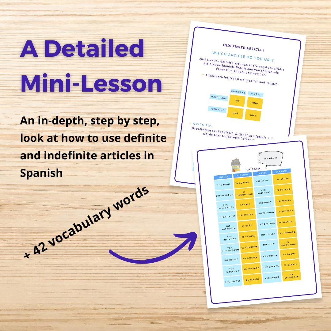 Definite and Indefinite Articles in Spanish | Grammar Practice ...