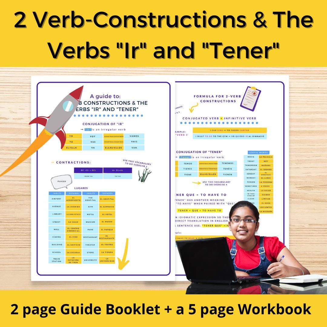 Two Verb Constructions & the Verbs "ir" and "tener" - Mini Lesson ...