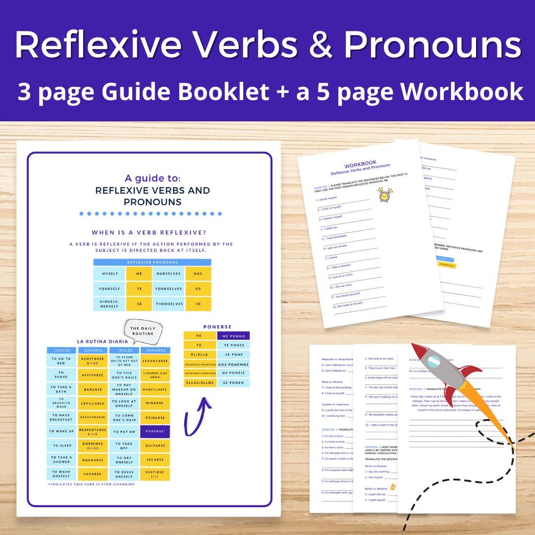 Reflexive Verbs and Pronouns - Lesson + Grammar Practice | Spanish ...