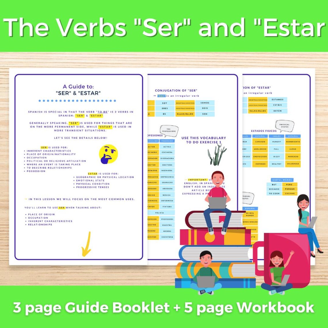 Using the Verb "to Be" in Spanish - Mini Lesson + Grammar Practice ...