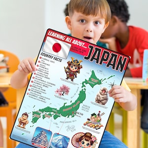 Japan Educational Poster for Kids – Fun Learning Map With Facts, Cities ...