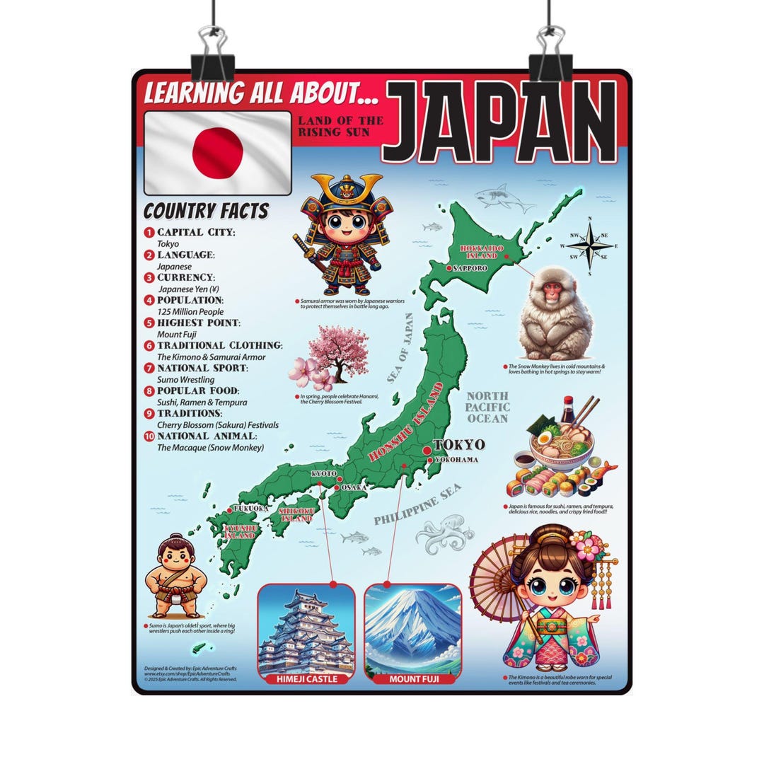Japan Educational Poster for Kids – Fun Learning Map With Facts, Cities ...
