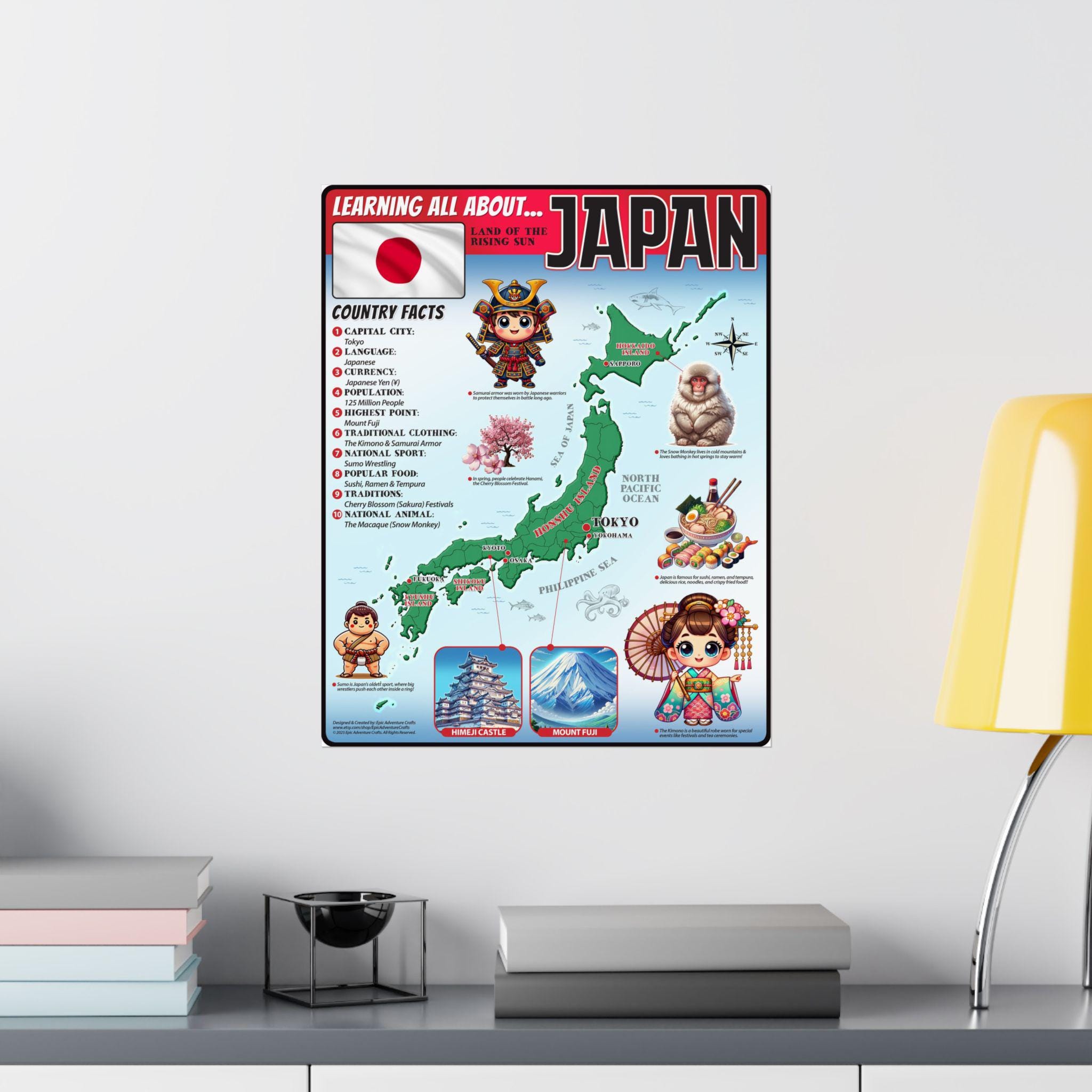 Japan Educational Poster for Kids – Fun Learning Map With Facts, Cities ...