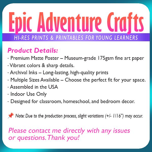 Japan Educational Poster for Kids – Fun Learning Map With Facts, Cities ...
