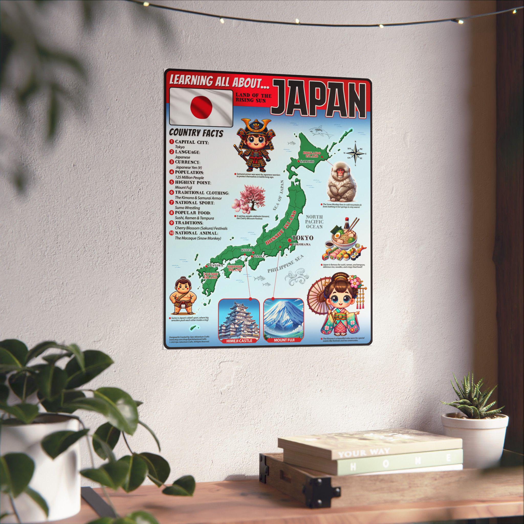 Japan Educational Poster for Kids – Fun Learning Map With Facts, Cities ...