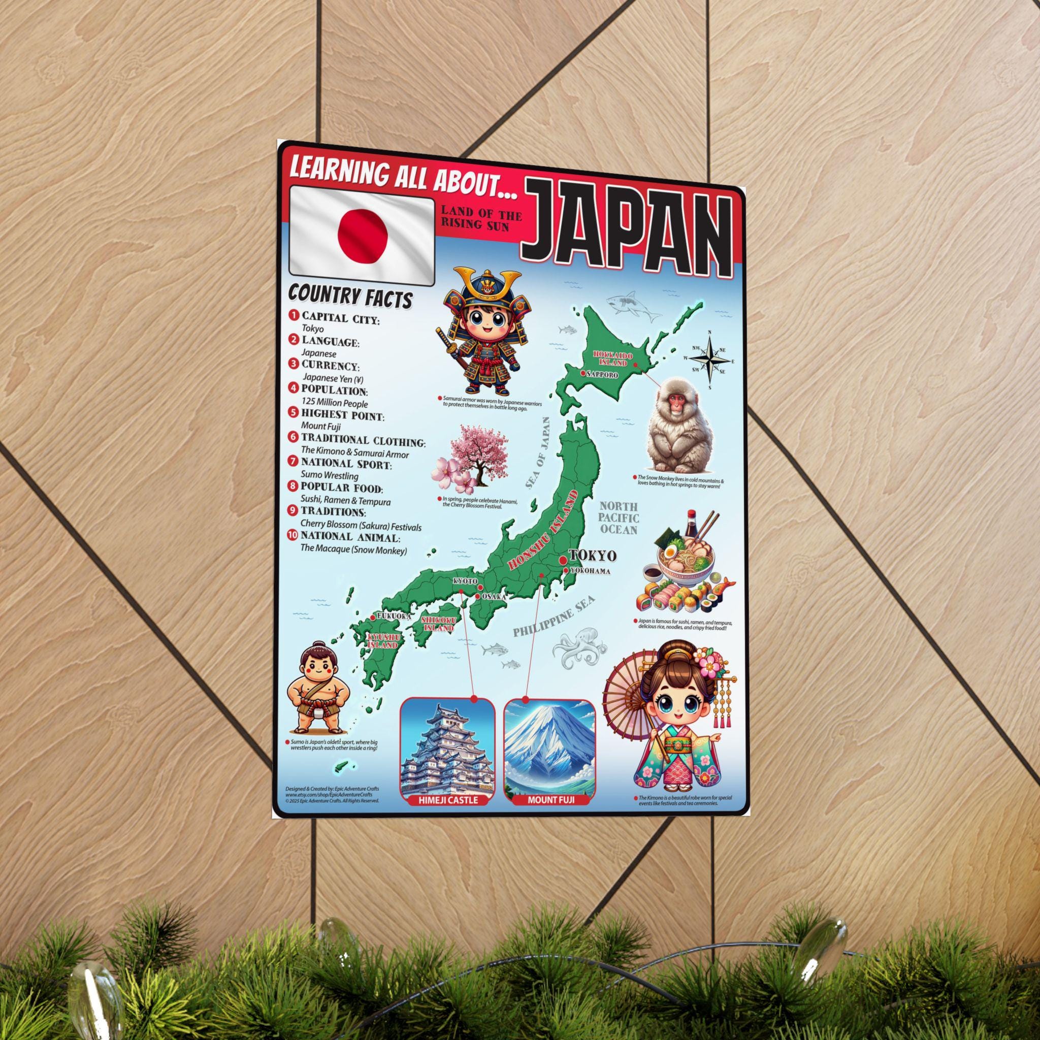Japan Educational Poster for Kids – Fun Learning Map With Facts, Cities ...