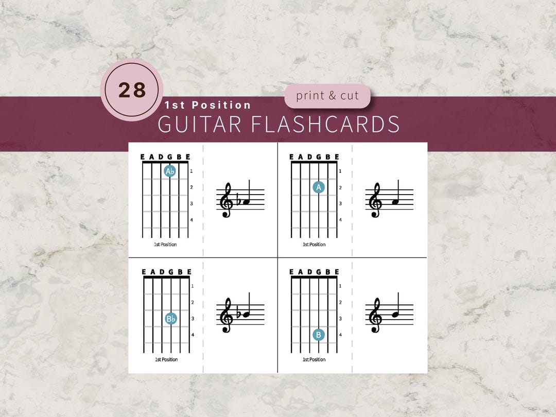 Guitar Flashcards Treble Clef, First Position Flash Cards, Fingerboard ...