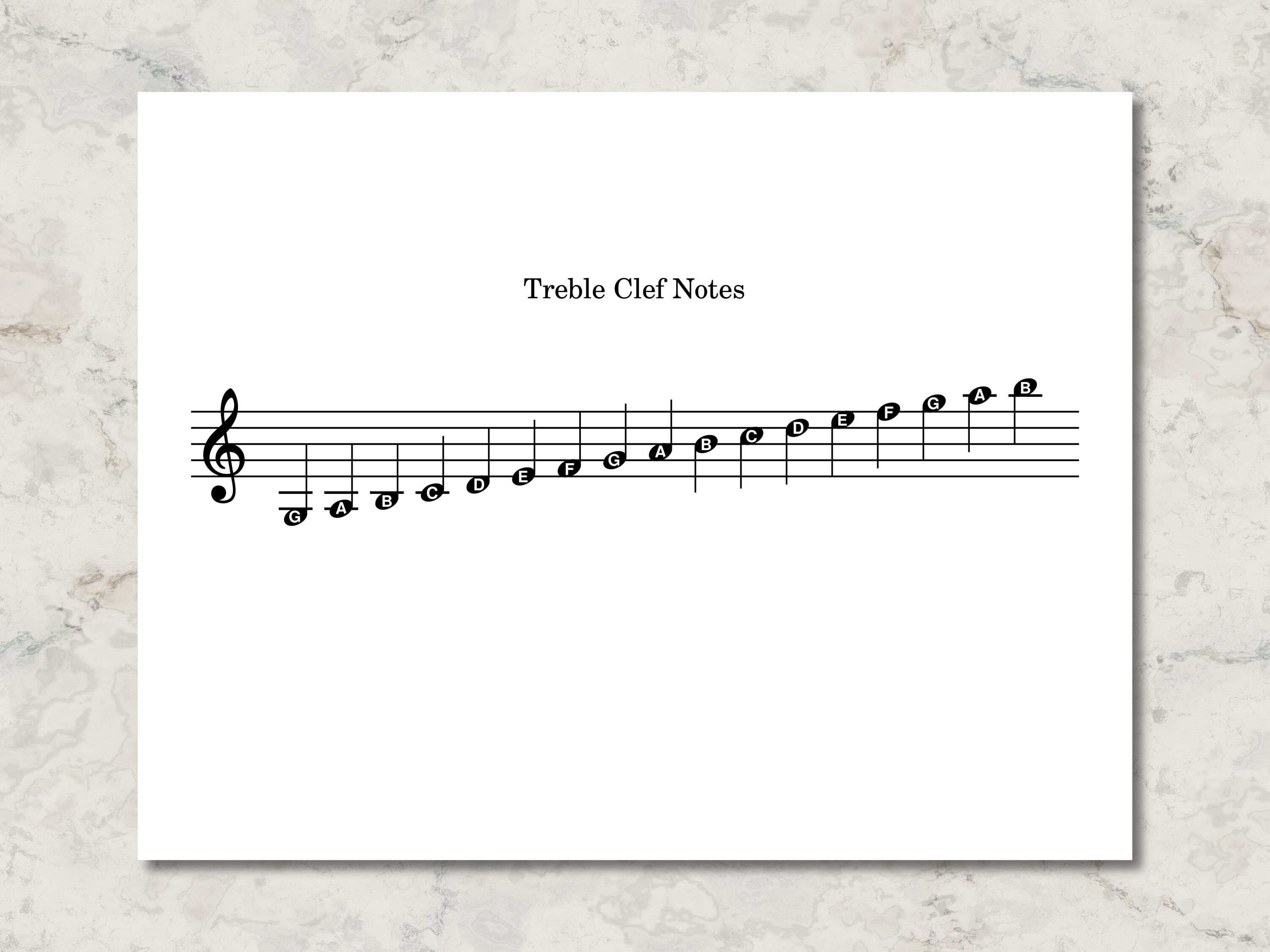 Music Note Flash Cards, Musical Note Names Flashcards, Treble Clef ...
