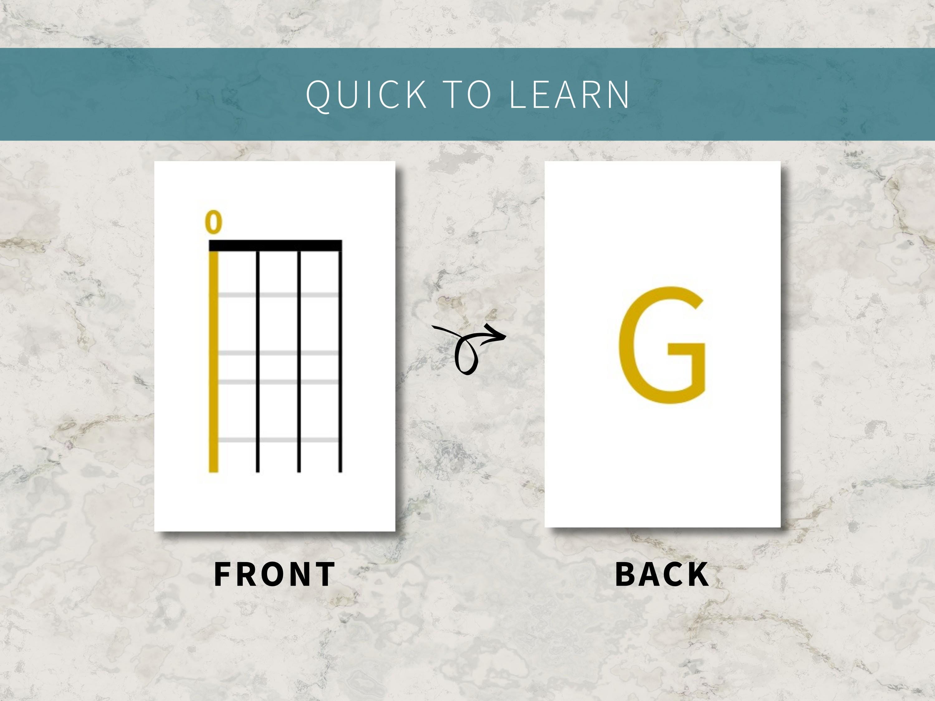 Violin Note Flashcards, First Position Flash Cards, Fingerboard Chart ...