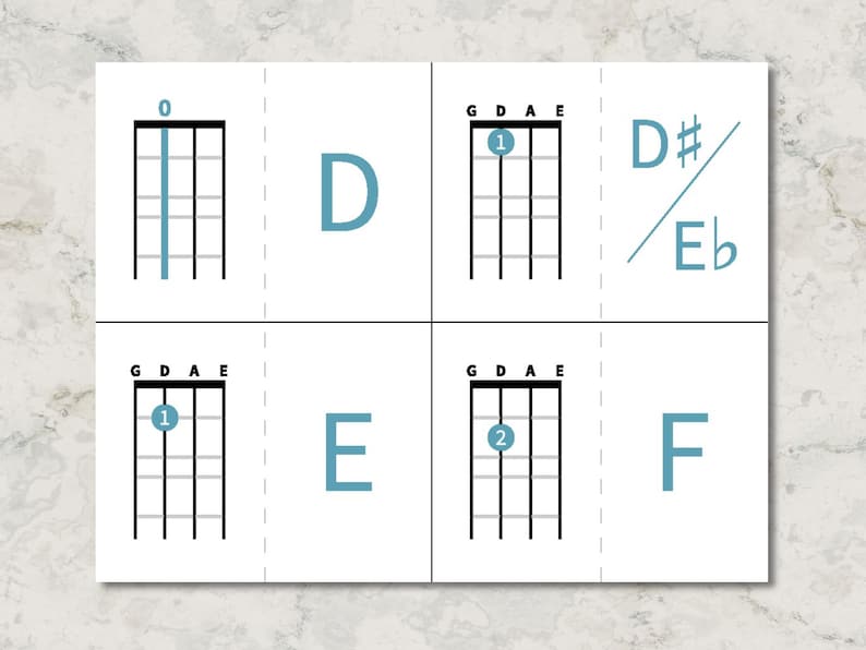 Violin Note Flashcards, First Position Flash Cards, Fingerboard Chart ...