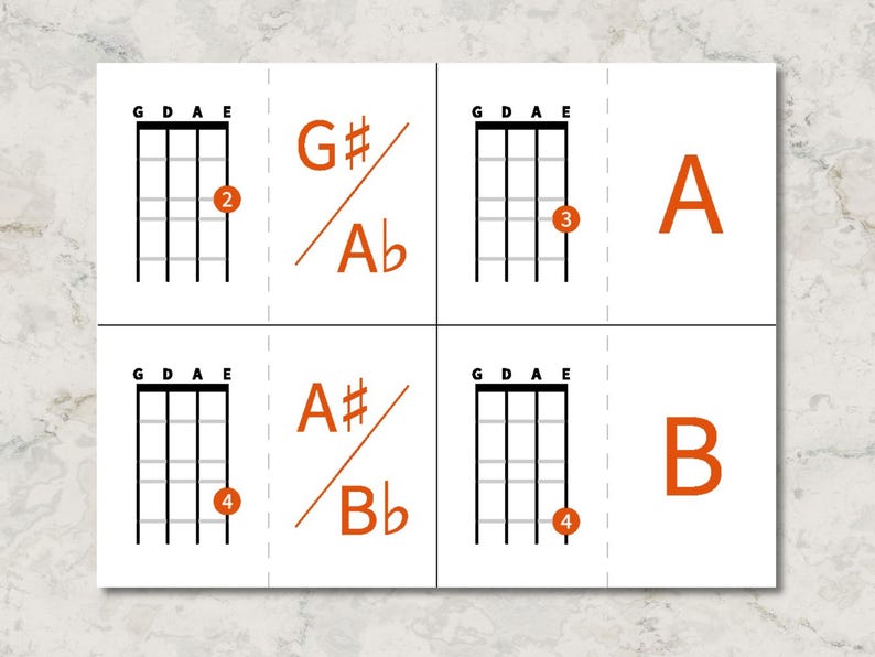 Violin Note Flashcards, First Position Flash Cards, Fingerboard Chart ...