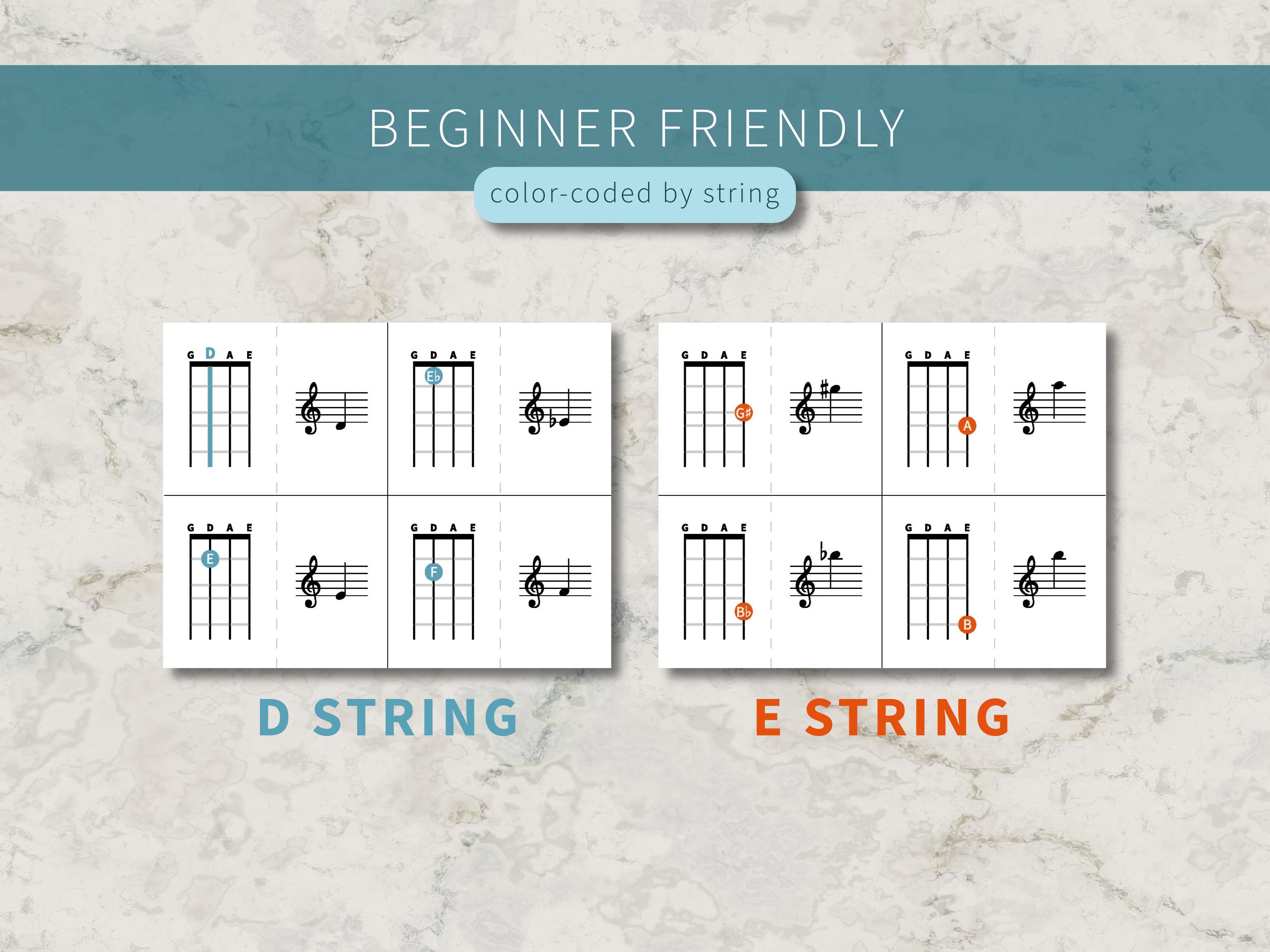 Violin Flashcards Treble Clef, First Position Flash Cards, Fingerboard ...