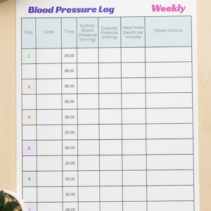 Blood Pressure Log – Daily BP Tracker, Systolic/diastolic & Heart Rate ...