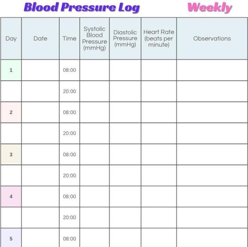 Blood Pressure Log – Daily BP Tracker, Systolic/diastolic & Heart Rate ...