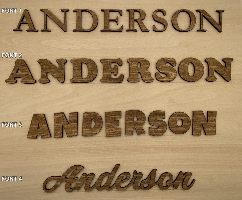 Custom Engraved Family Tree Plaque - Etsy