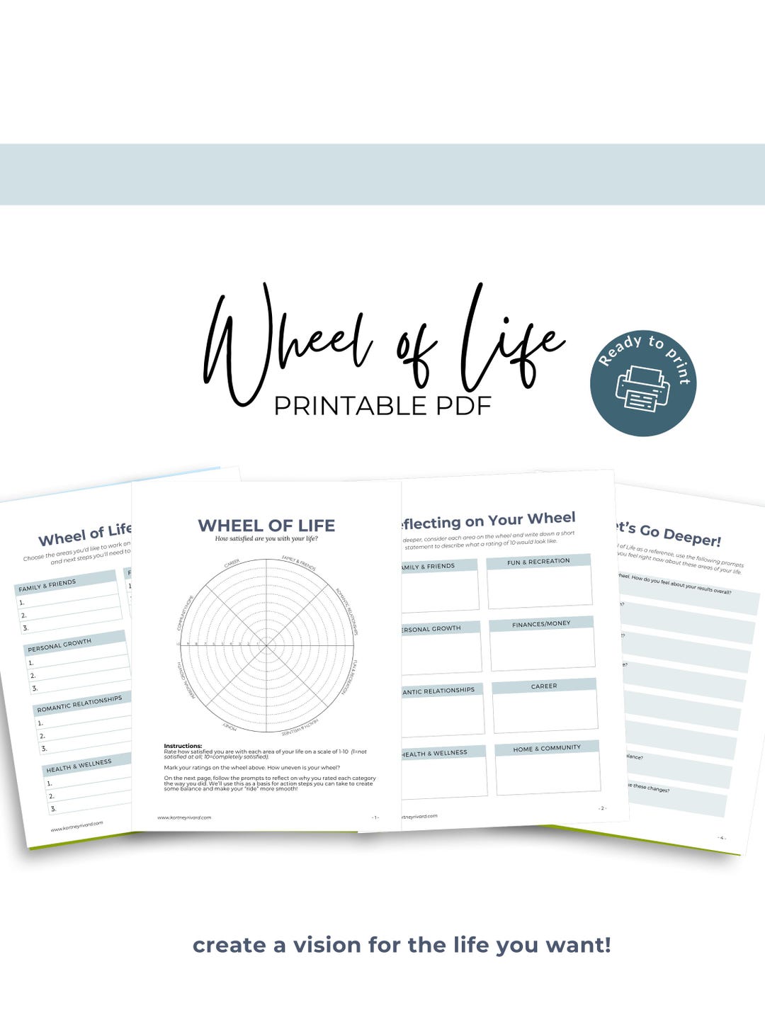 Wheel of Life Printable Planner, the 8 Areas of Wellness Template, Life ...