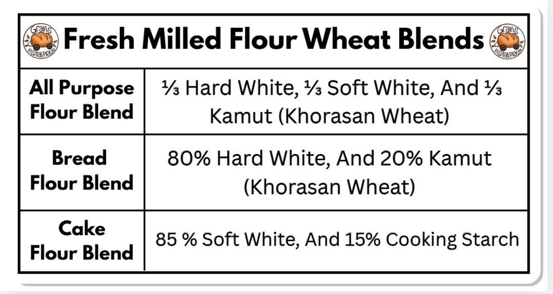 Grains in Small Places Fresh Milled Flour Wheat Blends Chart Fridge ...