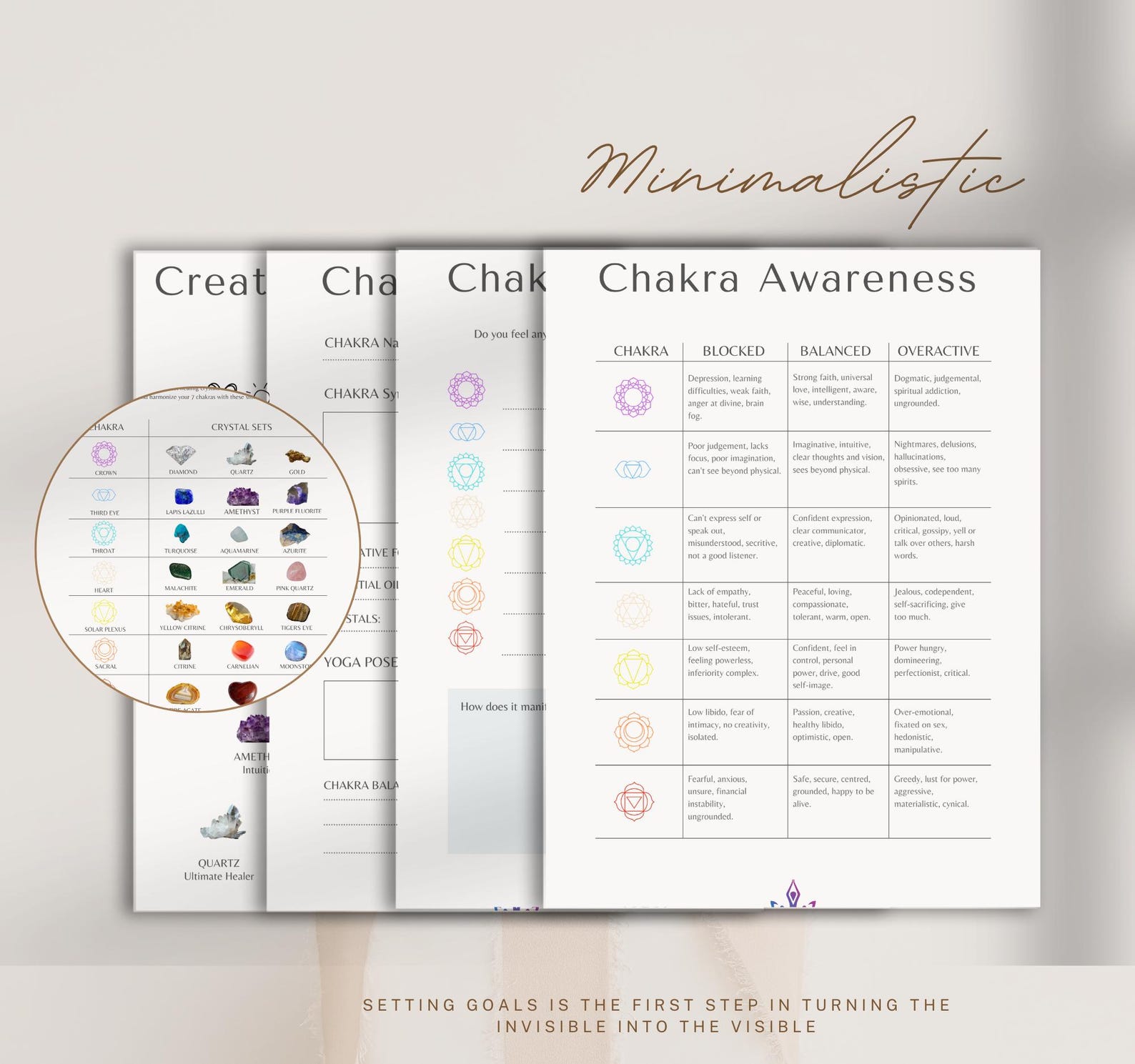 Digital Chakra Planner: Energy Balance, Spiritual Growth (instant ...