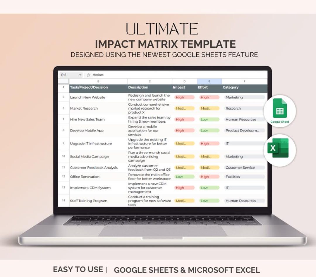 Impact Matrix Template | Decision-making and Project Prioritization ...