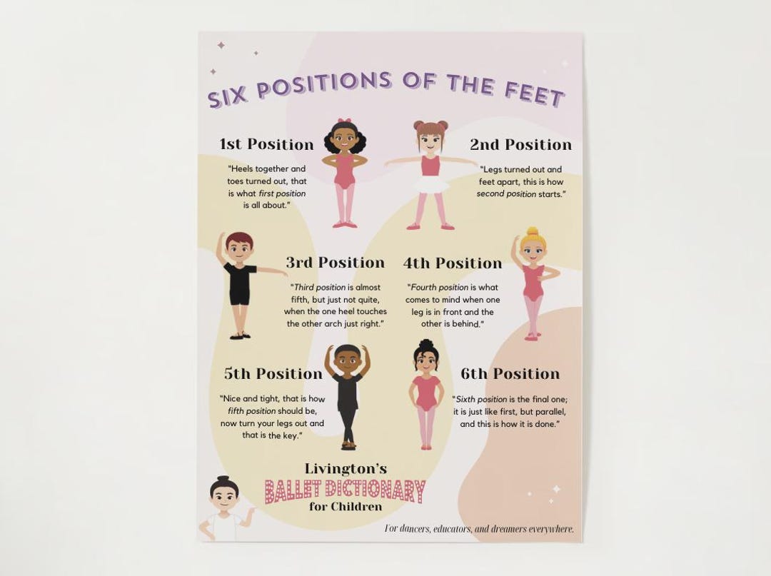 Ballet Positions Poster - Etsy