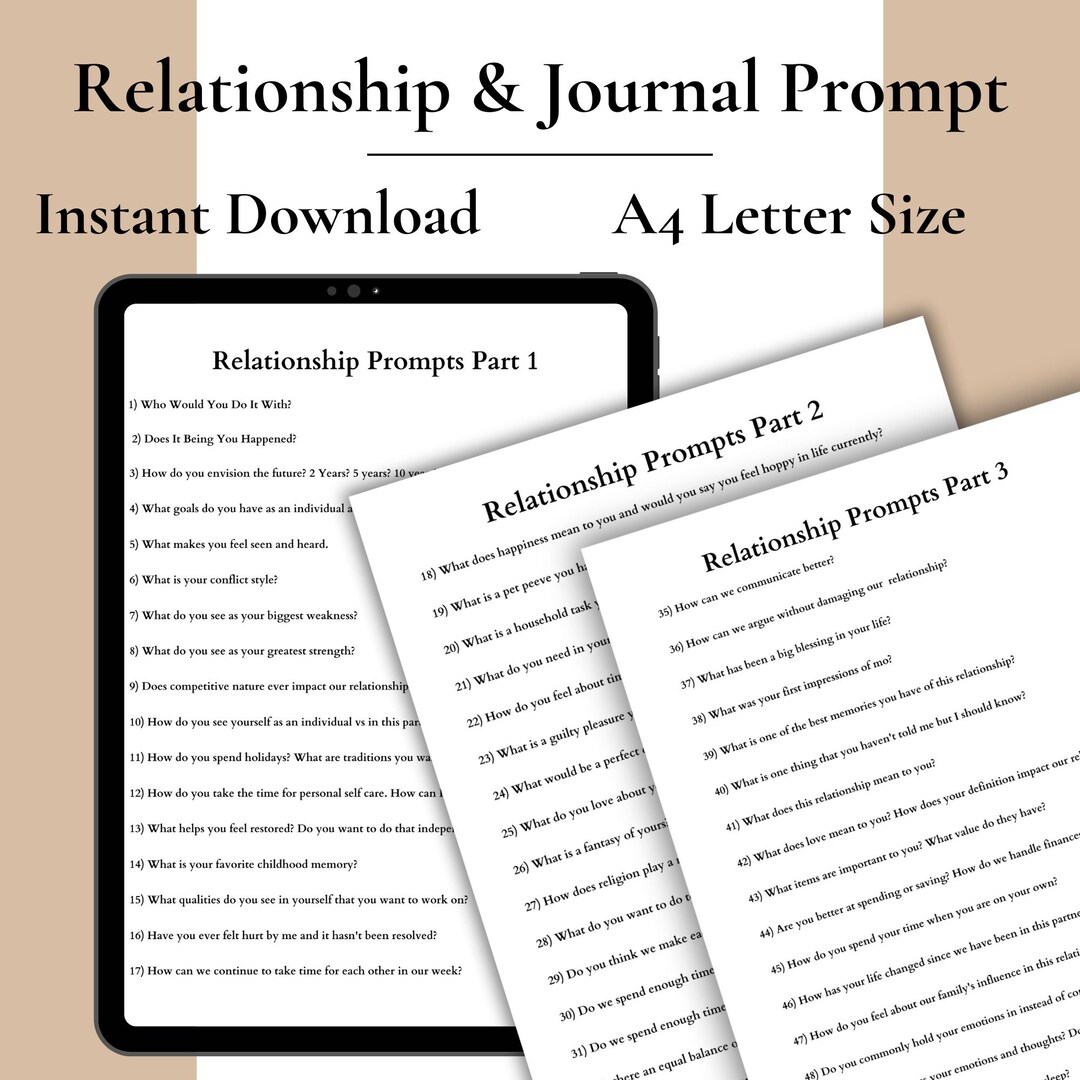 Relationship Planner Template Digital Inserts Add Inserts to Your ...