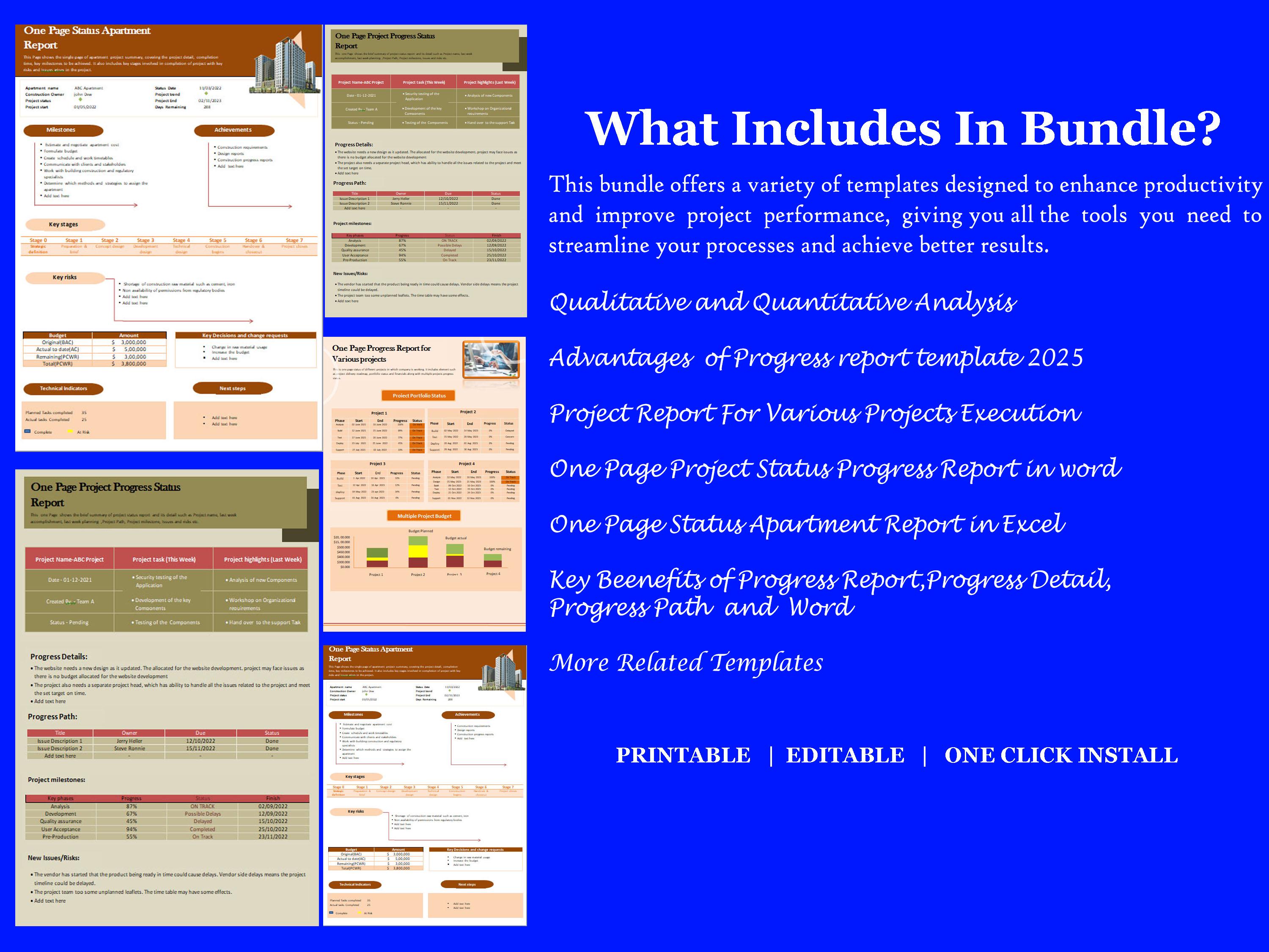 Project Progress Report Template | Progress Report Template | Project ...