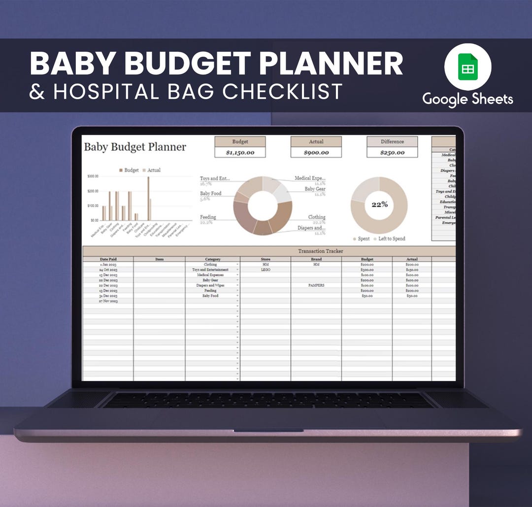 Baby Budget Planner & Hospital Bag Checklist, Monthly Budget ...