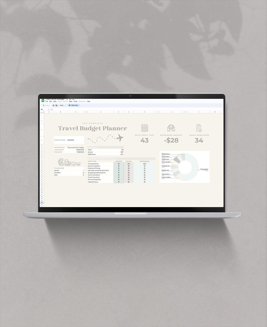 Travel Planner & Budget Google Spreadsheet, Life Planner, Daily ...
