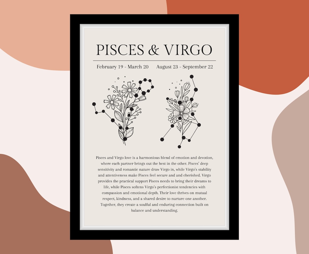 Printable Zodiac Home Decor, Pisces, Virgo, Zodiac Compatibility, Gift ...