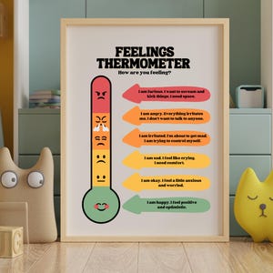 Feelings Thermometer Printable, Wall Art, Zones of Regulation, Children ...