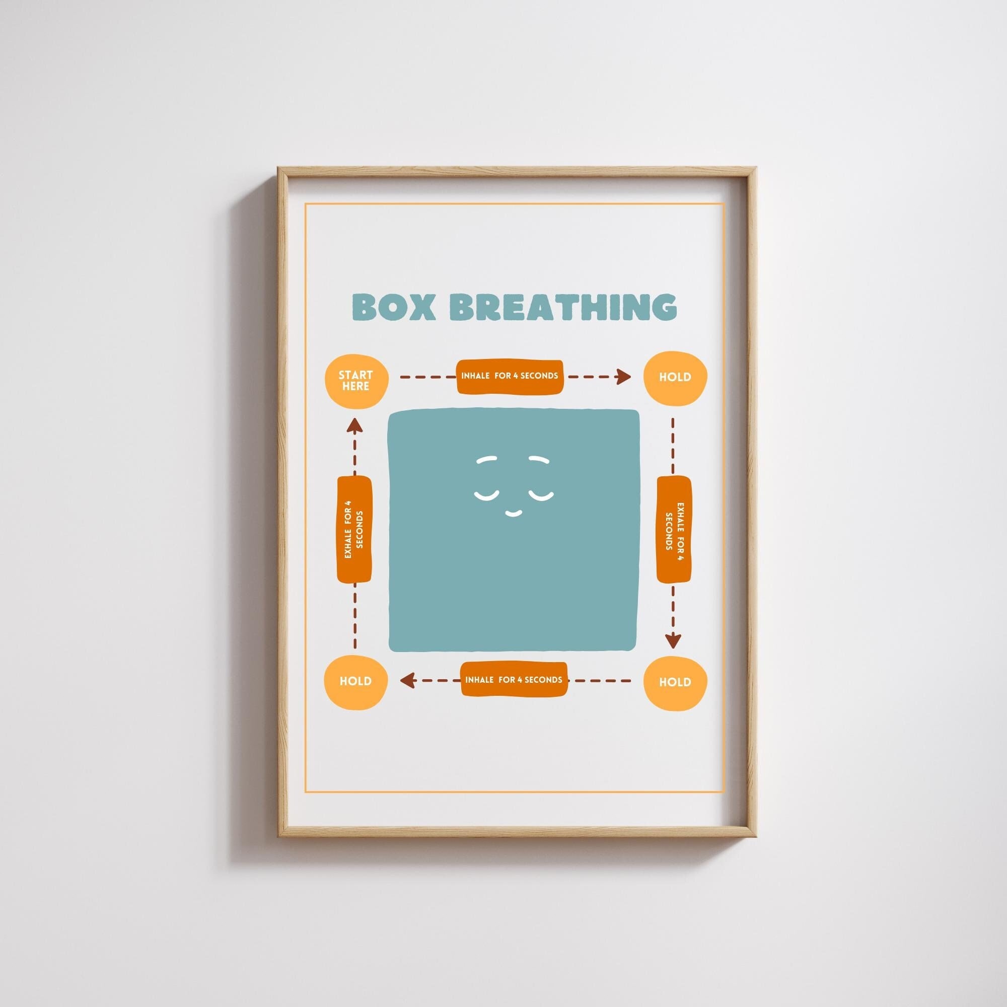 Box Breathing Poster, Self Regulation Tool, Breathing Poster, Printable ...