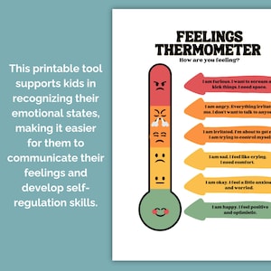 Feelings Thermometer Printable, Wall Art, Zones of Regulation, Children ...