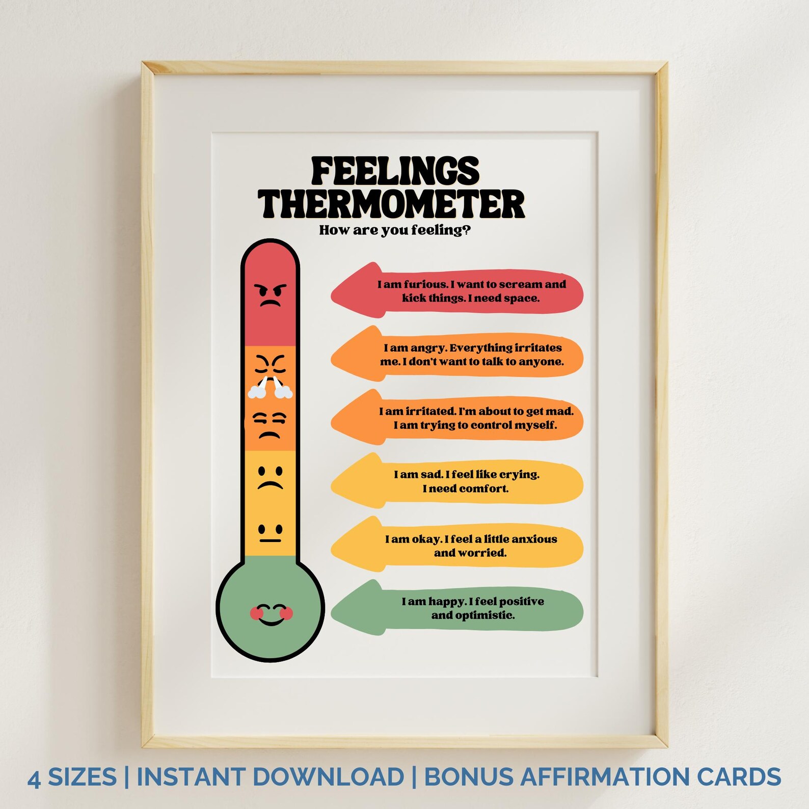 Feelings Thermometer Printable, Wall Art, Zones of Regulation, Children ...