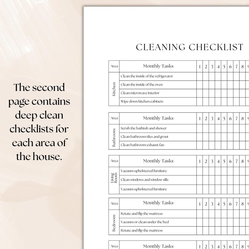 Cleaning Checklist | Daily & Monthly Task Tracker, Minimalist, A4, A5 ...