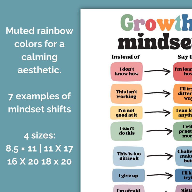 Growth Mindset Printable Poster for Kids, Calm Down Corner, Playroom ...