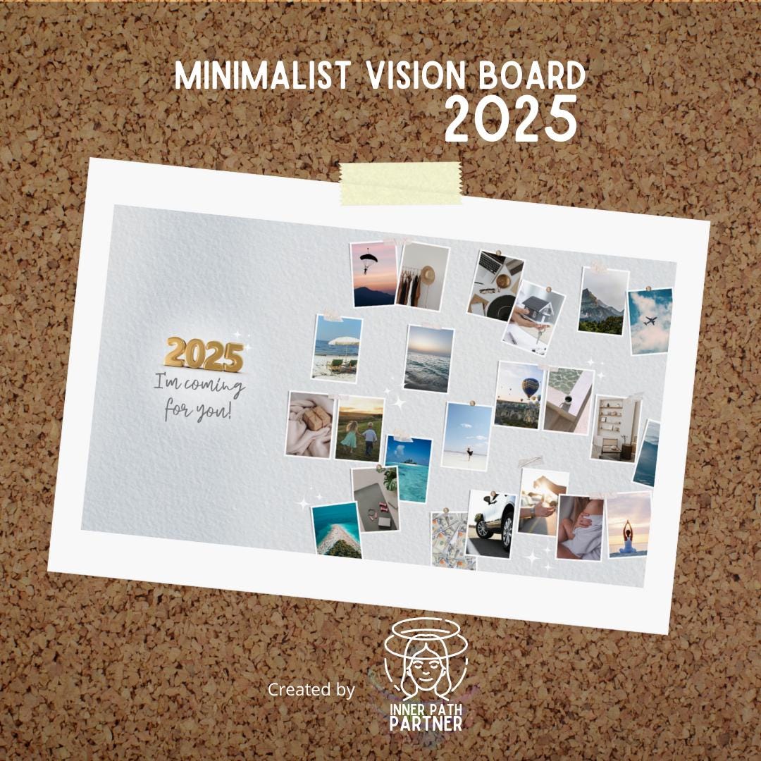 Vision Board 2025, Minimalist Editable Vision Board, Printable Vision ...