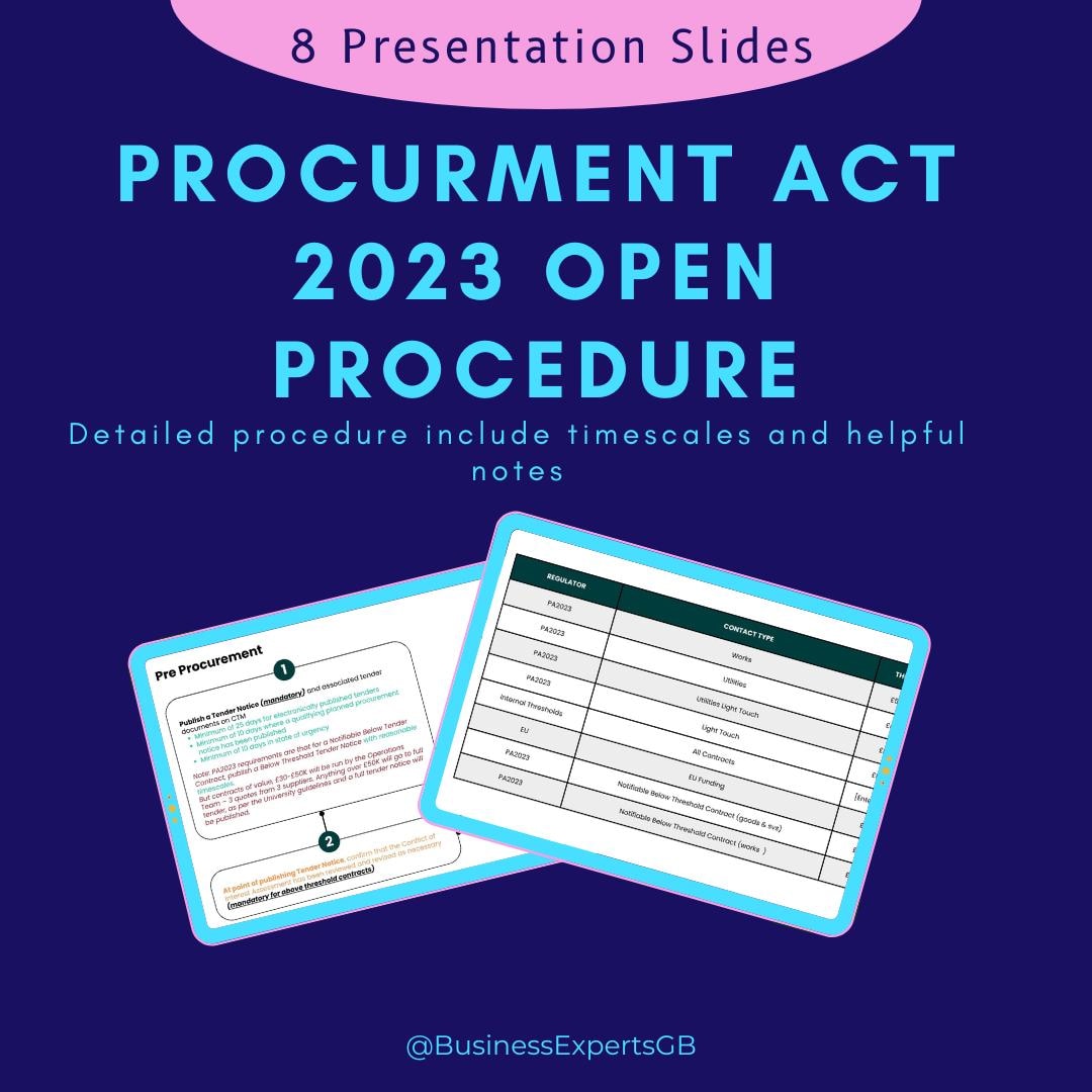 Open Procedure Flowchart for Procurement Act 2023 Editable Powerpoint ...