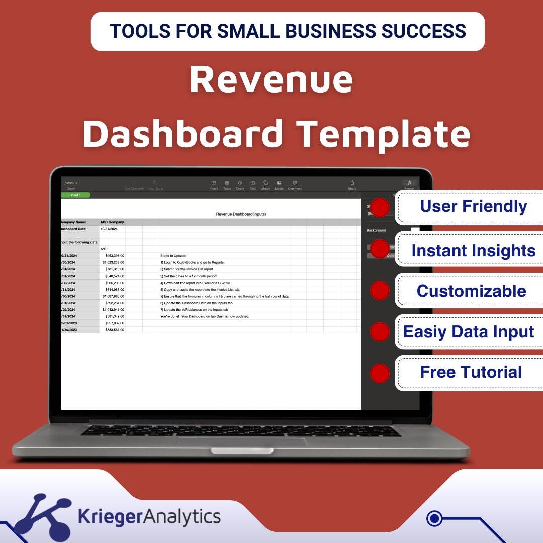 Small Business Revenue Dashboard Template | Excel Spreadsheet for ...