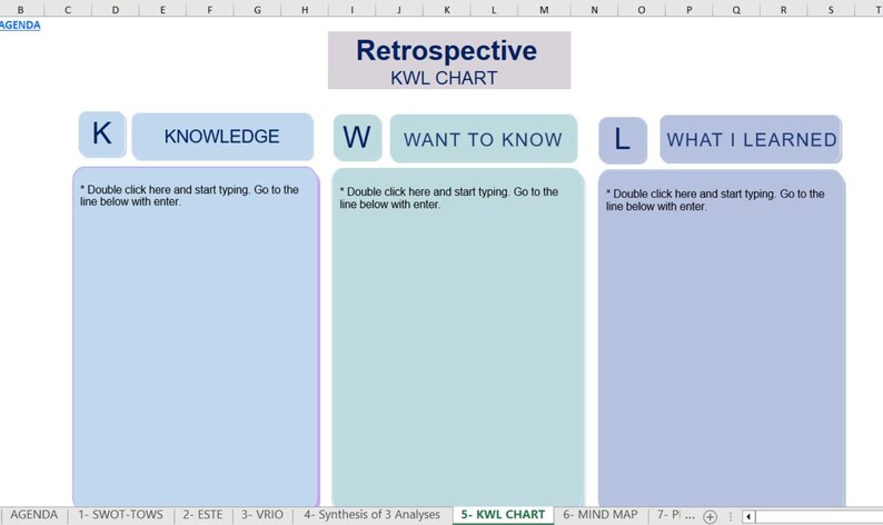 Situation Analysis Template for Individuals, SWOT/VRIO, Kwl-mind Map ...