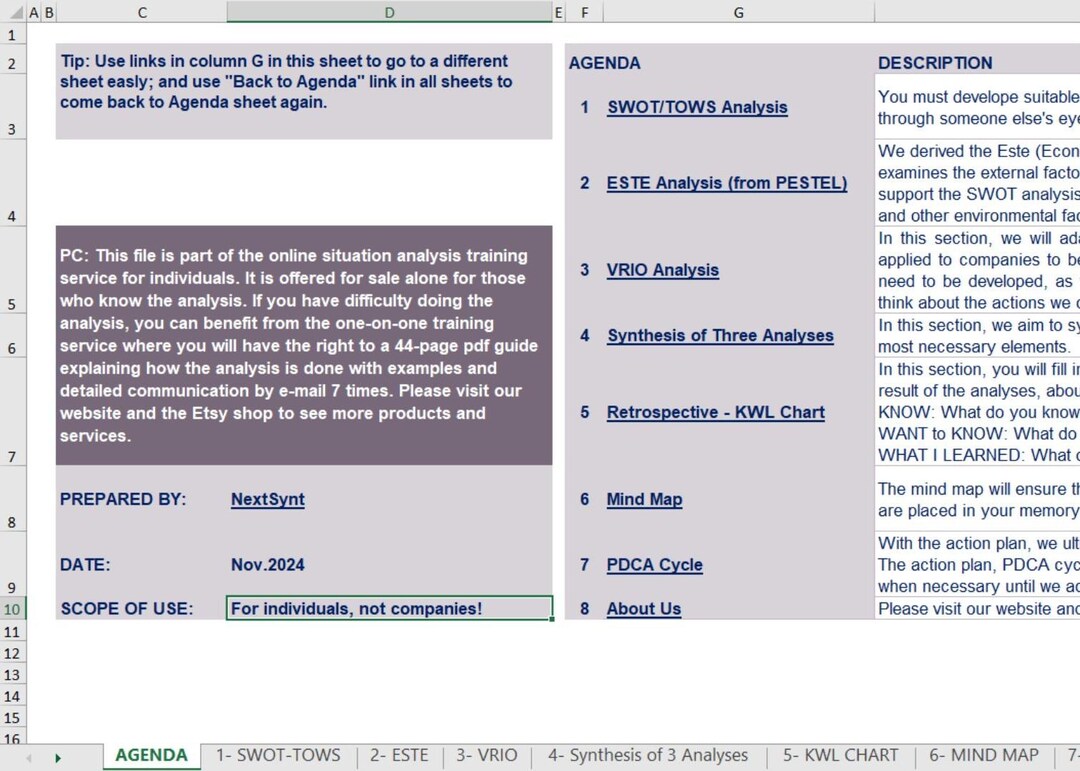 Situation Analysis Template for Individuals, SWOT/VRIO, Kwl-mind Map ...