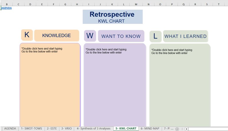 Situation Analysis Template for Individuals, SWOT/VRIO, Kwl-mind Map ...