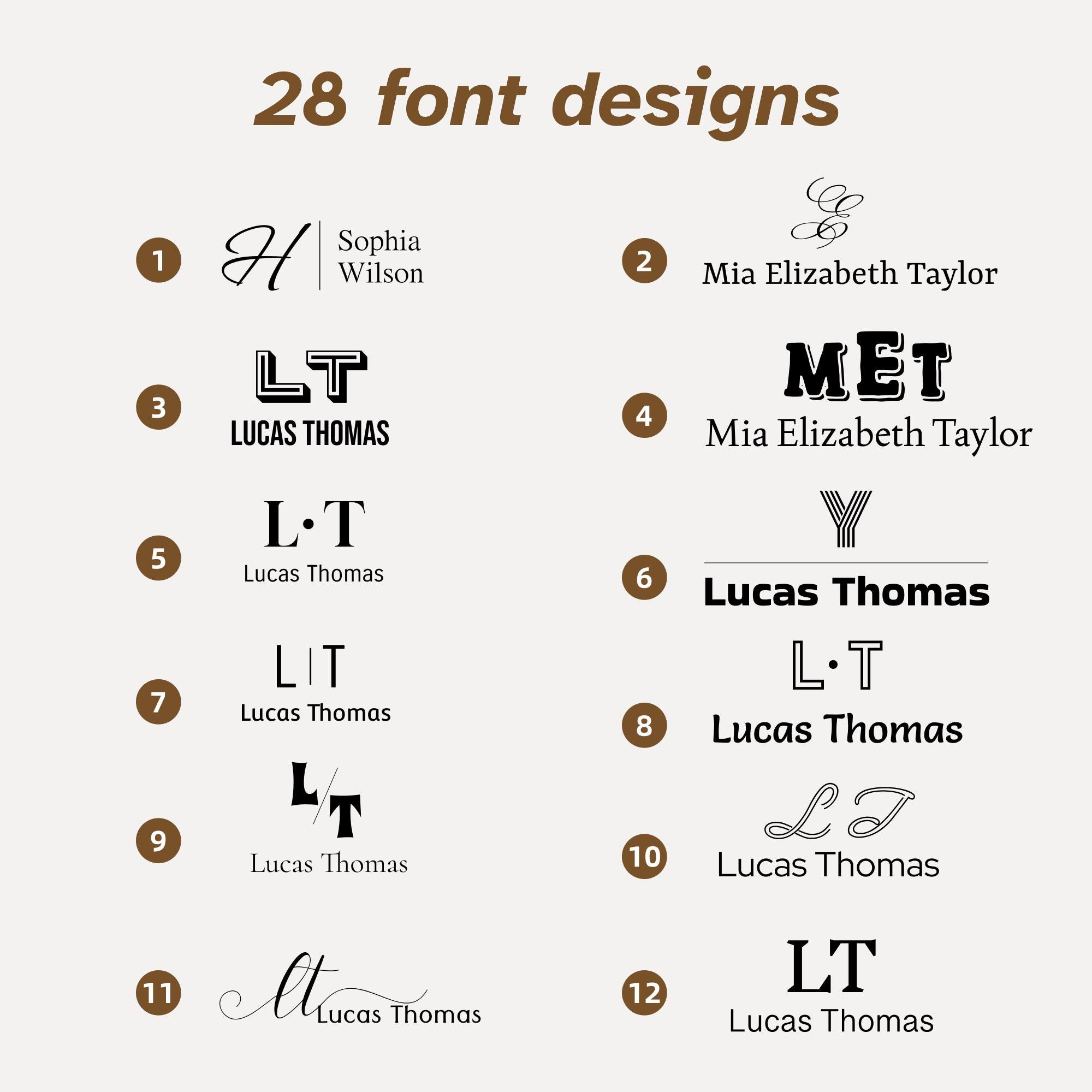 Personalized Floral Notepad for Women - Custom Watercolor Notepad ...