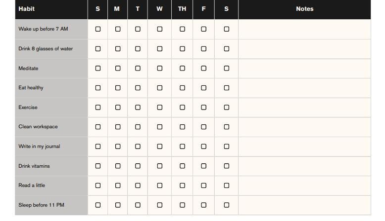 Daily Habit Tracker Template: Build Consistent Routines a Productivity ...
