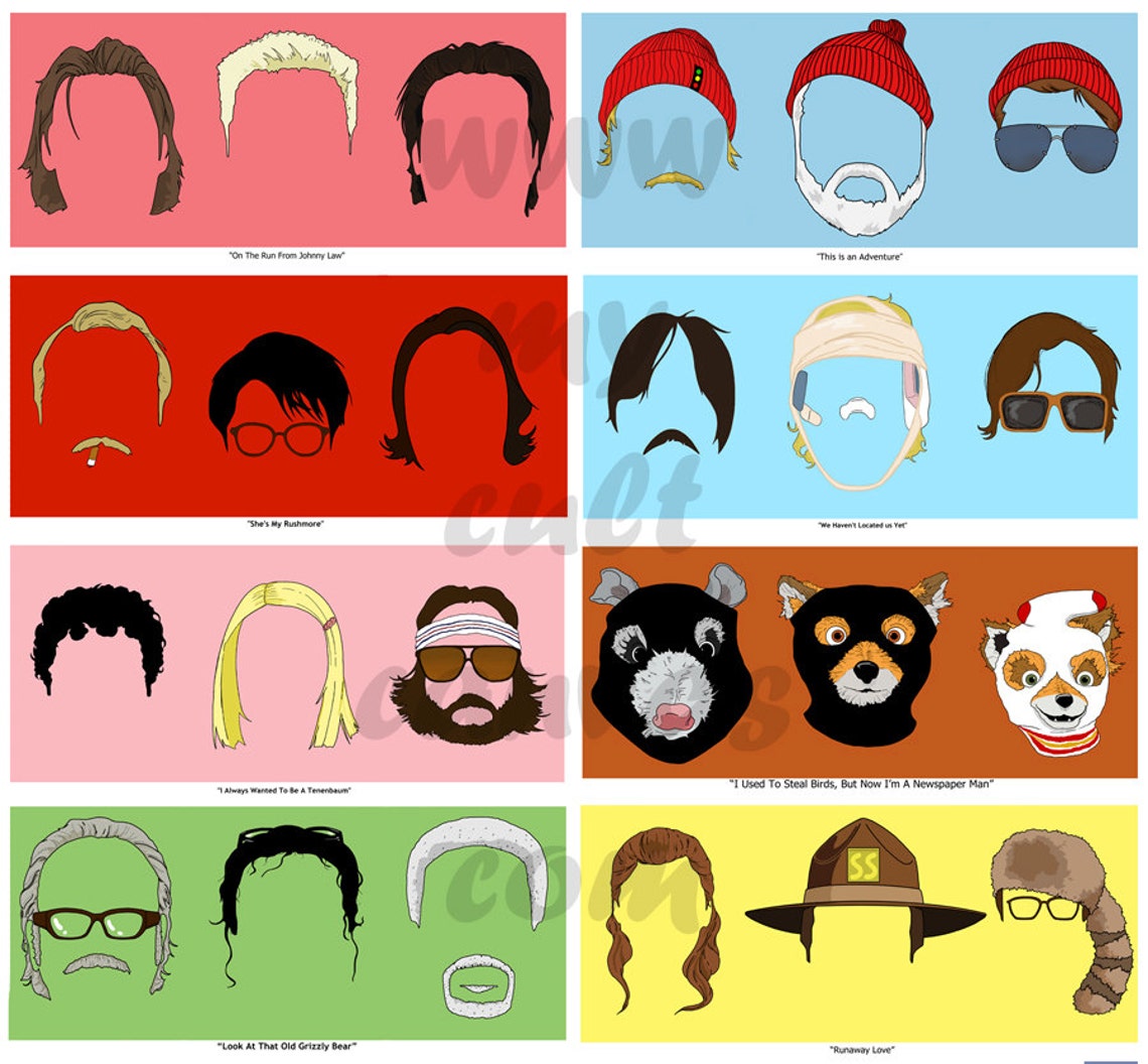 Original Wes Anderson Art Print Poster Set 1-8 Royal - Etsy