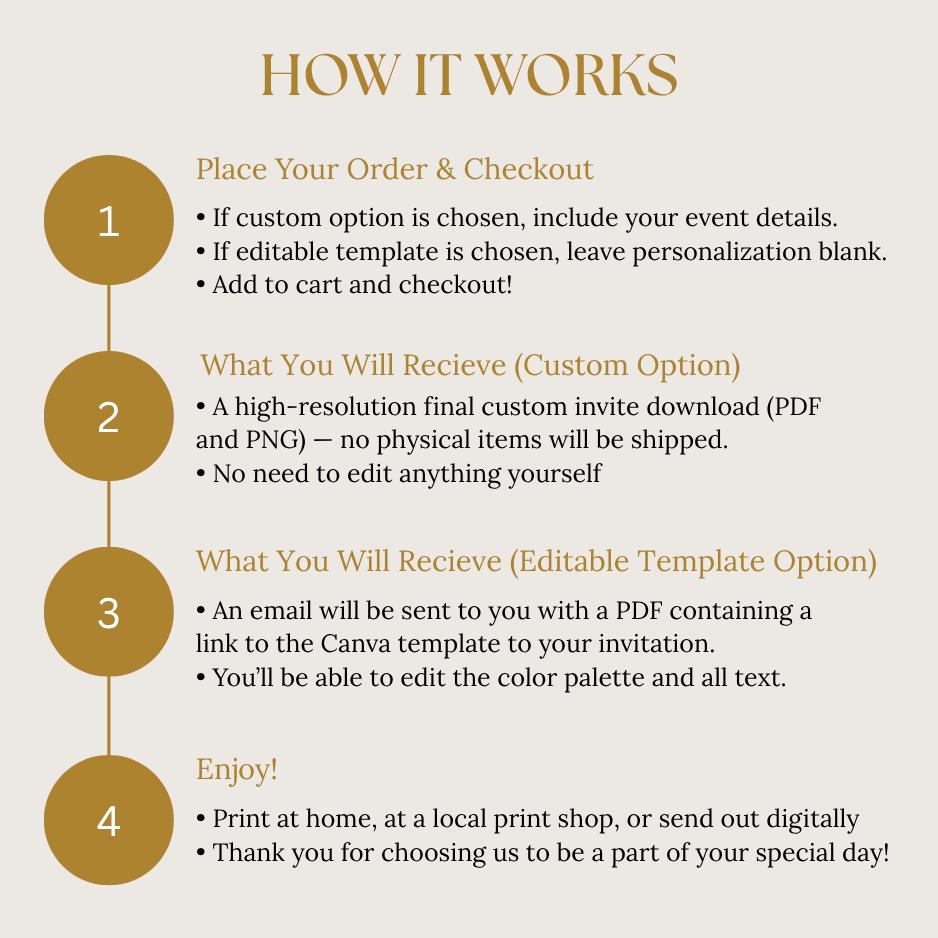 Nikkah Katb Kitab Invitation, Custom Invitation, Personalized Digital ...