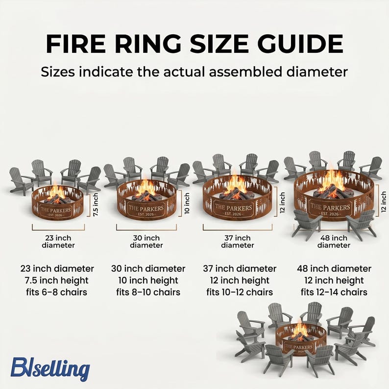 Personalized American Farmhouse Fire Pit Ring, Patriotic BBQ Campfire ...