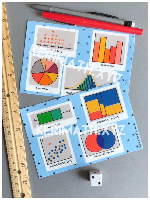 Math Vinyl Sticker Sheets Set of 8 Math Stickers Total FREE - Etsy