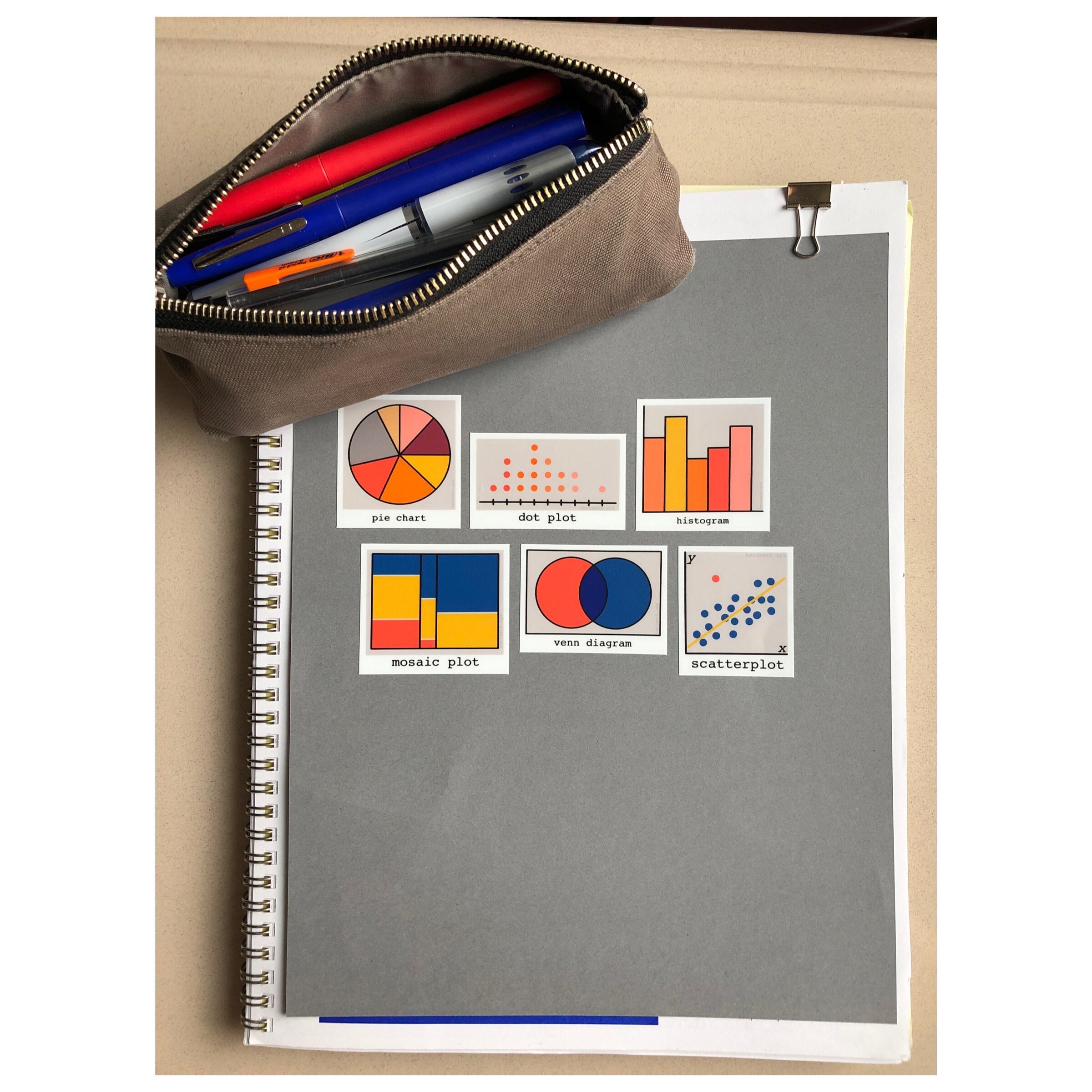 Math Vinyl Sticker Sheets Set of 8 Math Stickers Total FREE SHIPPING in ...