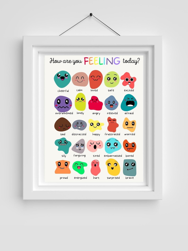 Kids Emotions Chart, Printable Poster - Etsy
